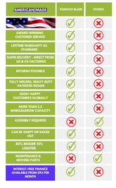 America’s #1 Paddock Cleaner | Fast, Easy & Made in the USA – Paddock ...